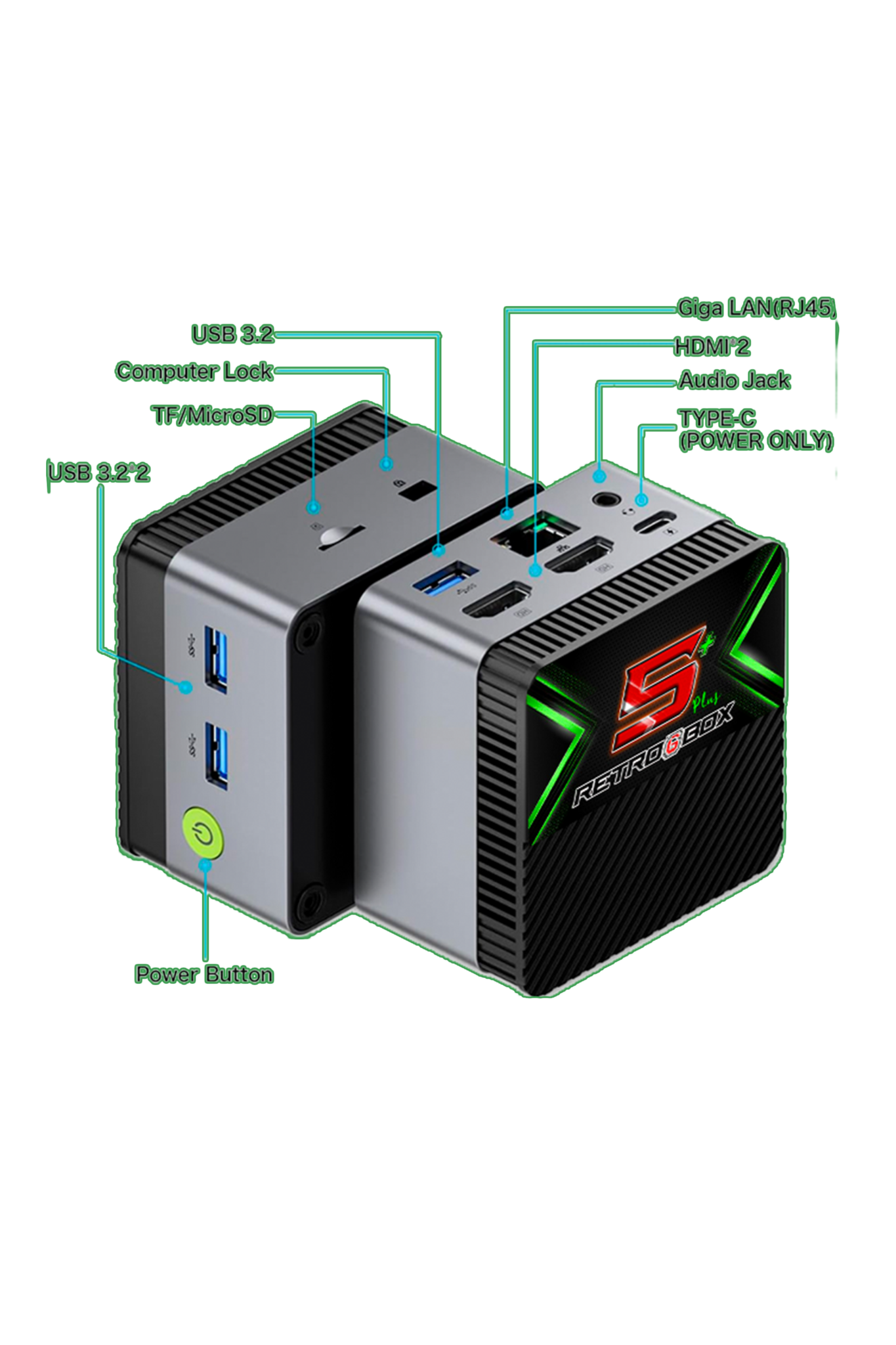 RETRO GBOX 5 PLUS – gboxcolombia.com